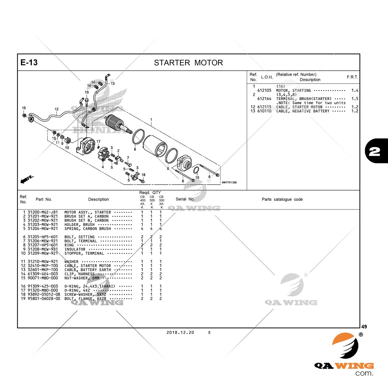 E13 | STARTER MOTOR | CB500X - QAWING