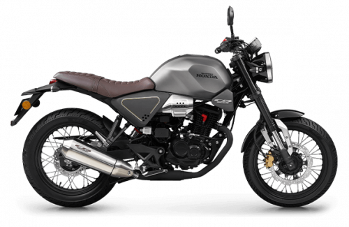 Thông tin về Wuyang Honda - Công ty liên doanh tại Trung Quốc - QAWING